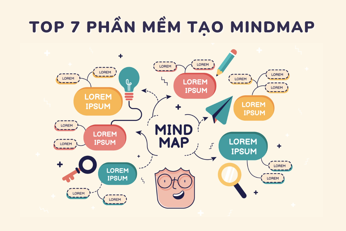 Thử ngay 7+ Phần mềm tạo Mindmap sáng tạo nhất cho bạn