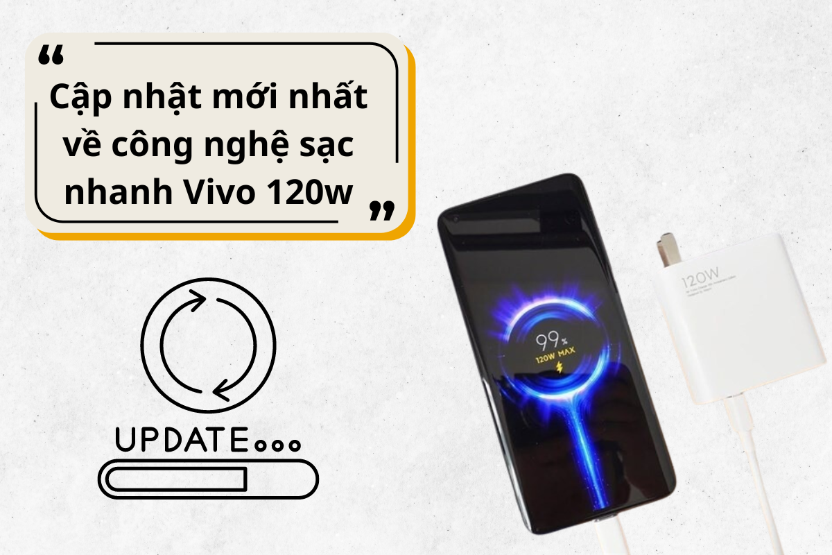 Cập nhật mới nhất về công nghệ sạc nhanh Vivo 120w